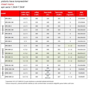 Pistonlu Serisi – Destek